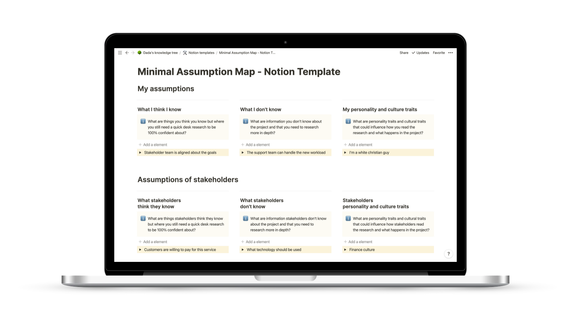 Minimal Assumption Map (Notion Template)