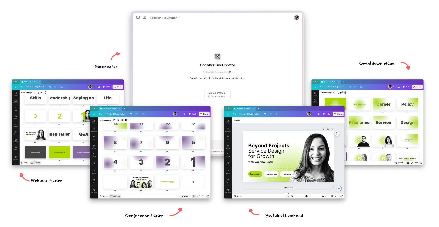 Webinar builder toolkit